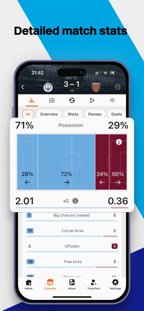 Forza Football - Live Scores - Sports App | MWM