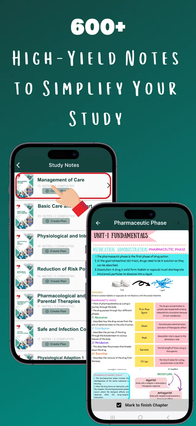 NCLEX PN Prep App Reviews – Features, Pricing & User Ratings