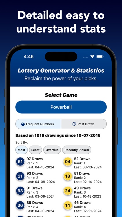 Lottery Generator & Statistics by Cultivate Digital, LLC