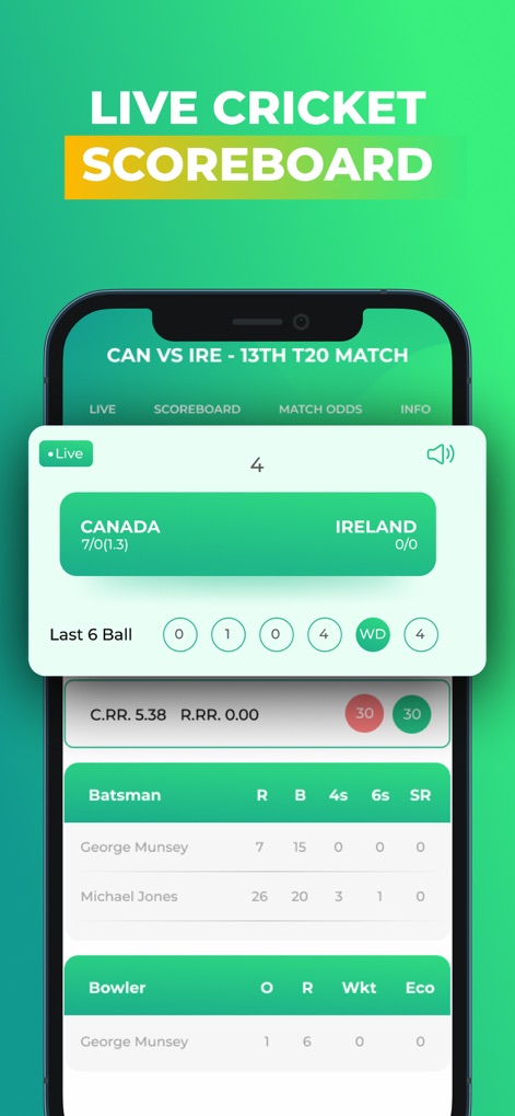 Smartcric - HD Live Cricket TV - Sports App | MWM