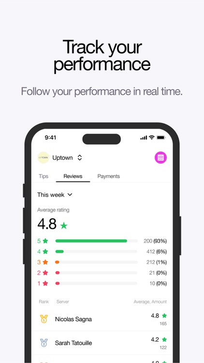 sunday for staff by Sunday App, Inc. PBC