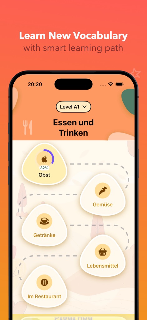 Germania: Der Die Das Vocab - Education App | MWM