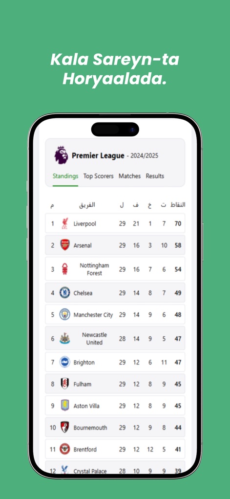 Fiirso Hada - Sports App | MWM