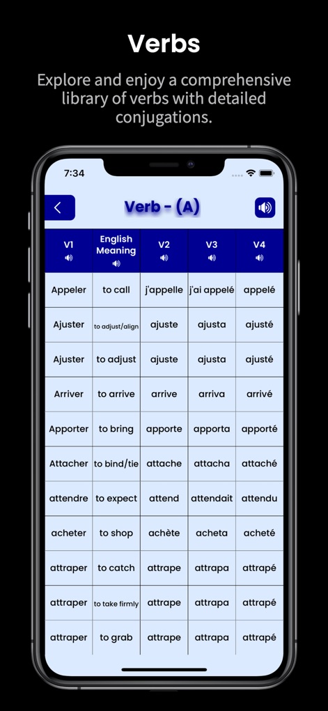 Learn French: Verb Forms - Education App | MWM