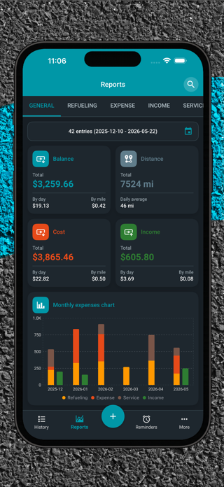 Drivvo - Vehicle management for iPhone - Free App Download