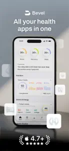 Bevel App Reviews – Features, Pricing & User Ratings