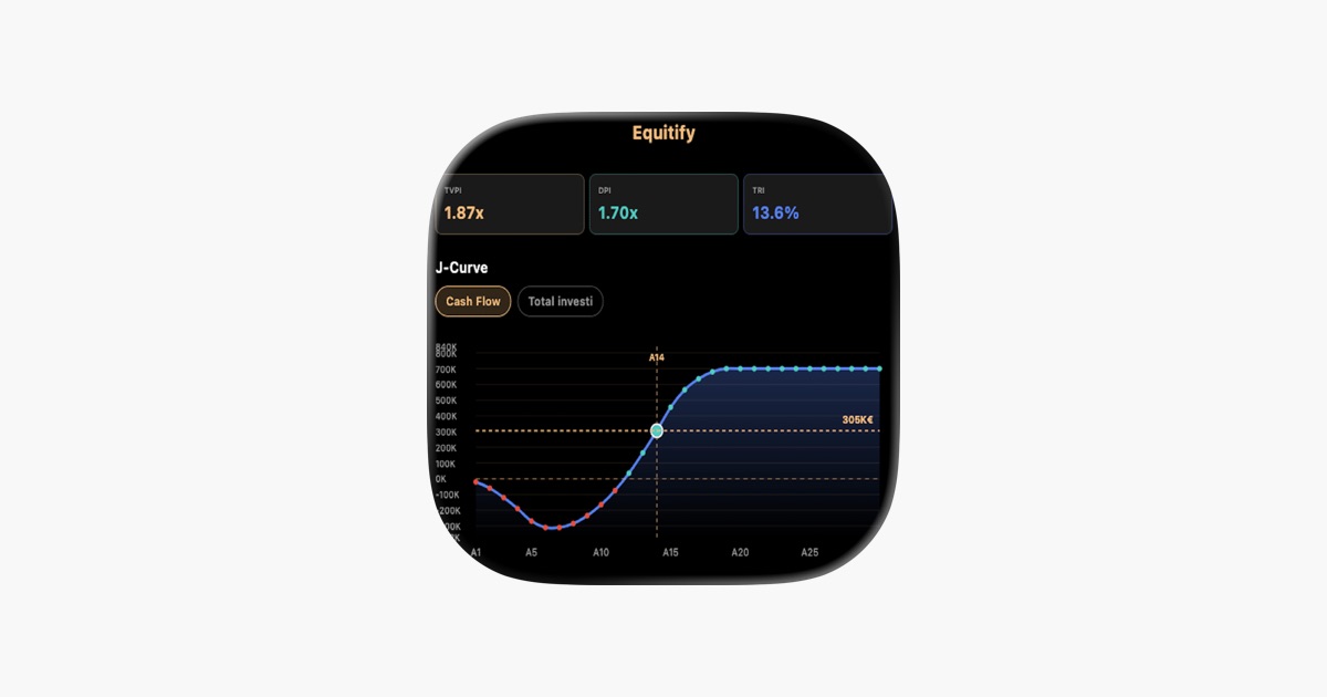 ‎Equitify Simulator App - App Store