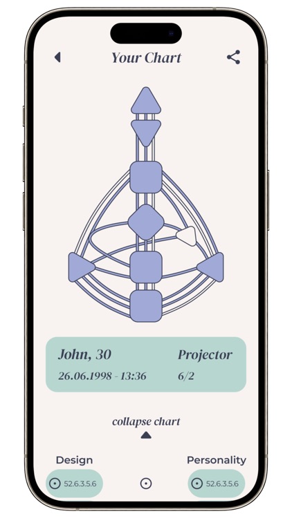 AERA: Human Design & Match by Devicion LLC