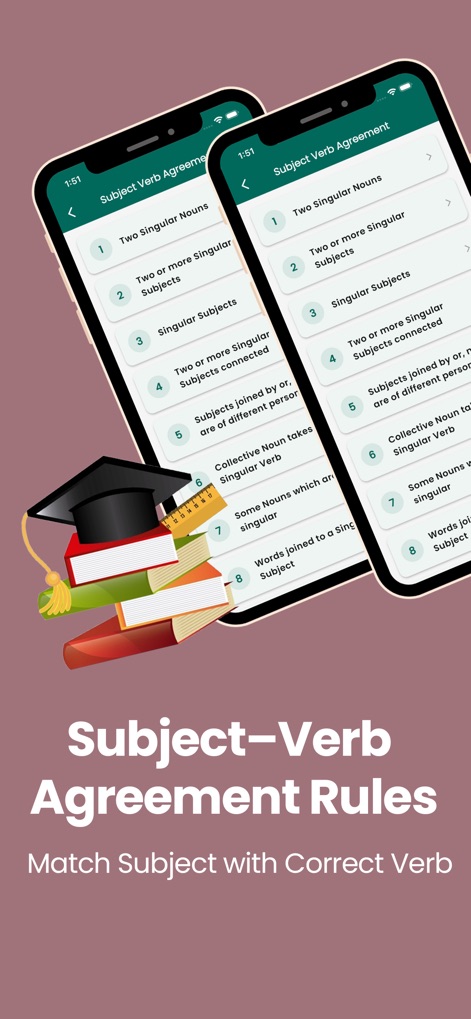 100 English Grammar Rules - Education App | MWM