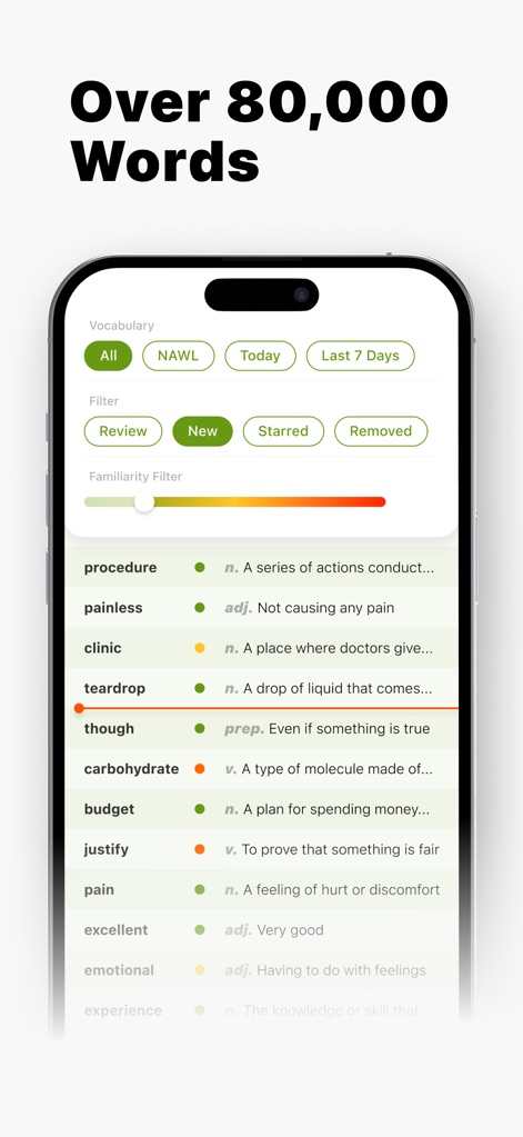 Painless - Vocabulary Builder - Education App | MWM