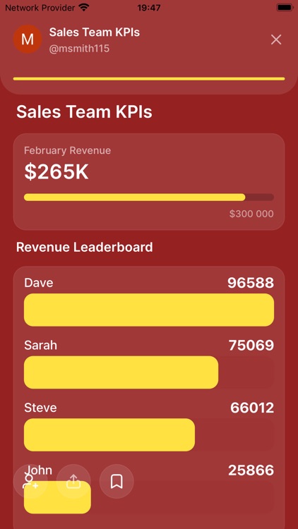Datagram App by Datagram Limited