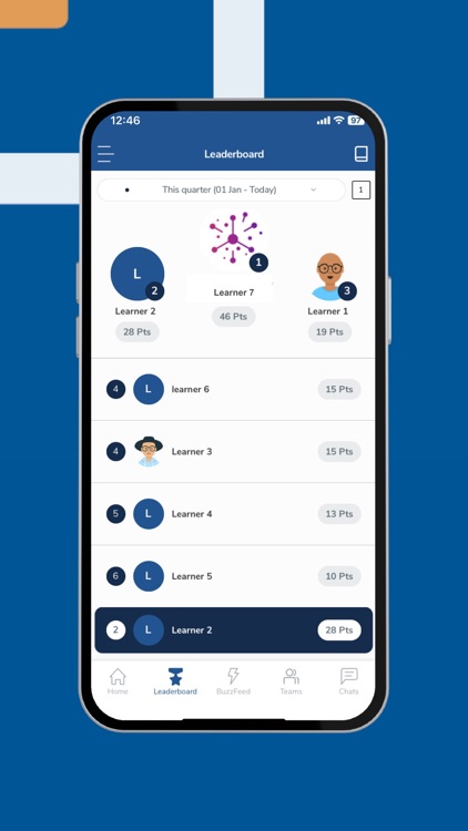 RISE: Empowered Learning by Rotana Group