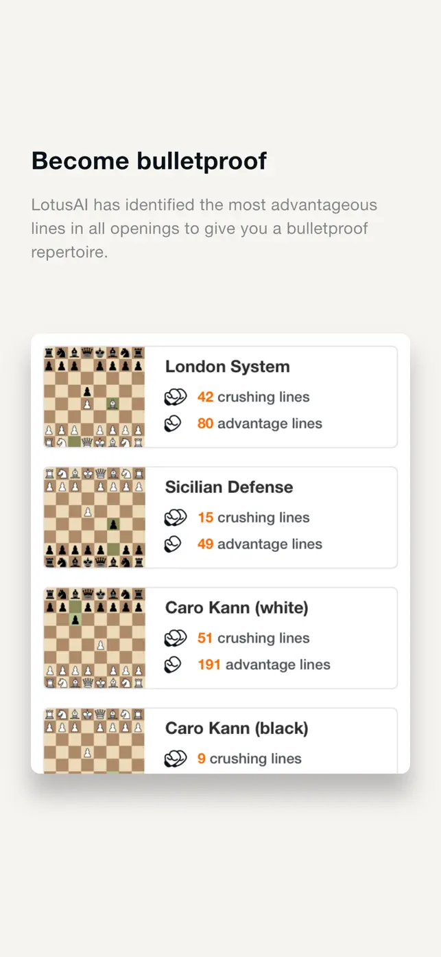 Lotus Chess App Reviews – Features, Pricing & User Ratings