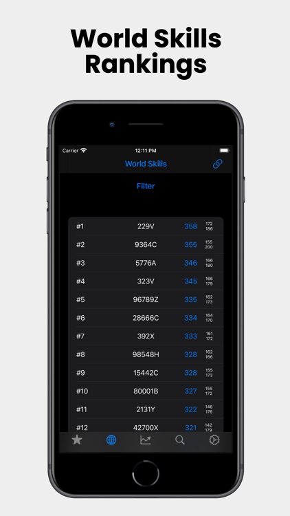VRC RoboScout by William Castro