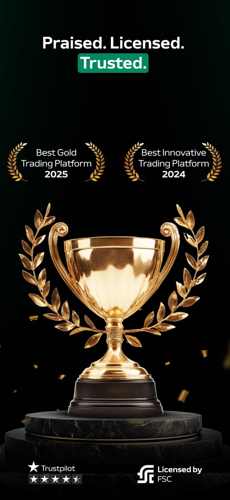 Trendo: Forex & Gold Trading - Finance App | MWM