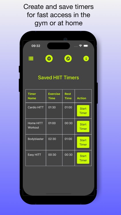 Easy HITT Exercise Timer by Hardi Darweish