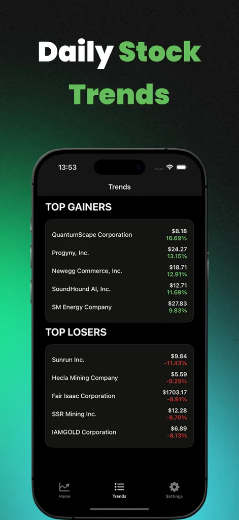 Chart AI Trading - ChartPal - Finance App | MWM