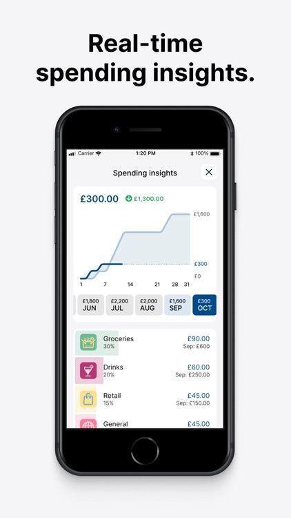 Kroo Bank - Mobile Banking by Kroo Ltd