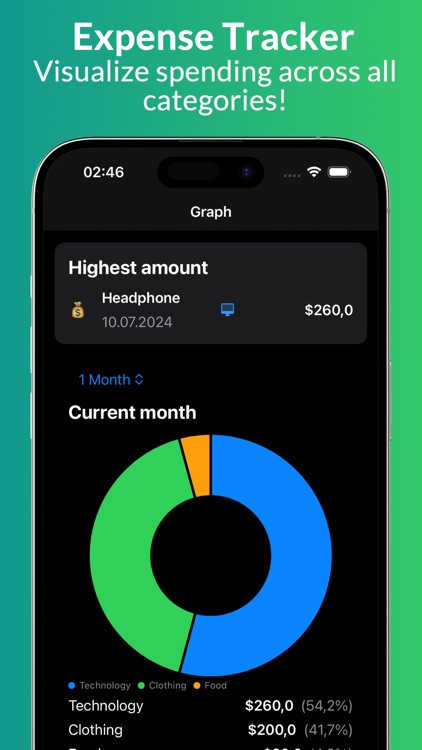 Expense Manager : BudgetWise by Erkan Sevim