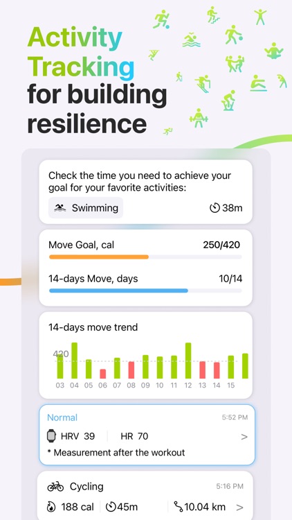 Stress Monitor for Watch by ActiveAce