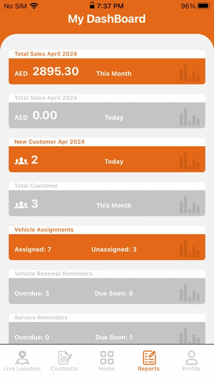 Appic Fleet by Ammar Ul Haq