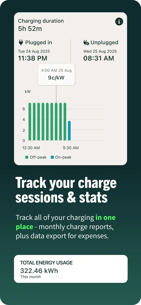 ev.energy: Smart EV Car Charge - Utilities App | MWM