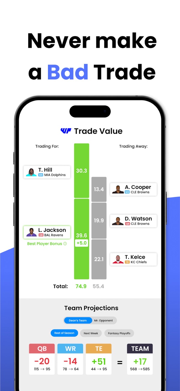 WalterPicks – Fantasy Football - WalterPicks 应用由 AI 机器学习算法“Walt