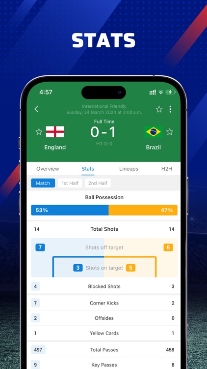 AiScore - Live Sports Scores by ALLSPORTS TECHNOLOGY PTE. LTD.
