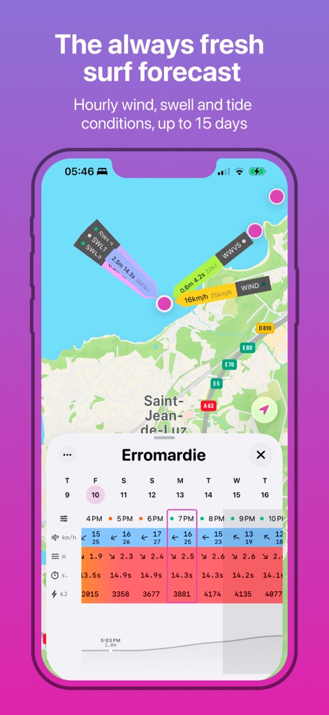 Surf forecast | Surfnerd - Weather App | MWM