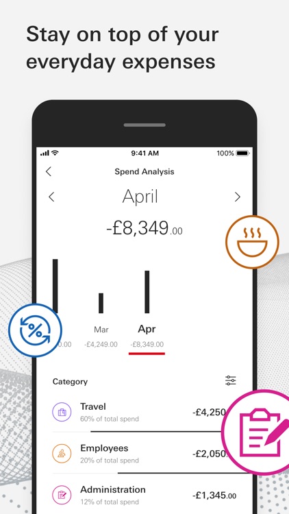 HSBC Kinetic by HSBC Global Services (UK) Limited