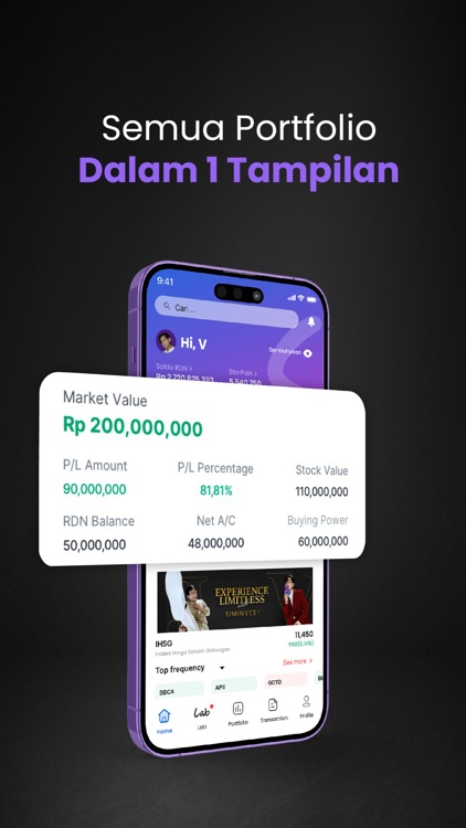 SimInvest by PT. Sinarmas Sekuritas