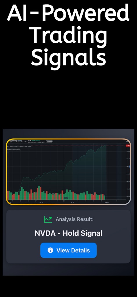 Chart AI : Chart Analysis - Finance App | MWM