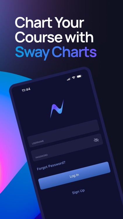 Sway Charts by Sway Charts PTY LTD