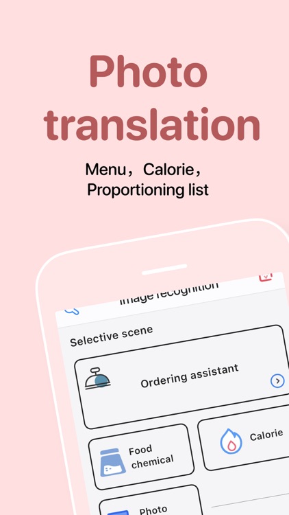 Fodi- translation menu by 翠萍 张