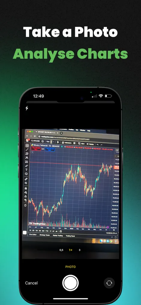 Chart AI Trading - ChartPal - Finance App | MWM