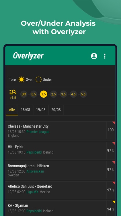 Overlyzer Live Football Trends by Overlyzer