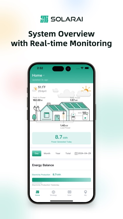 SolarAI by Solar AI Technologies LLC