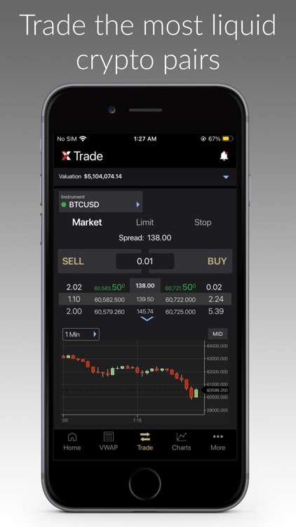 LMAX Digital Trading by LMAX DIGITAL EXCHANGE LIMITED