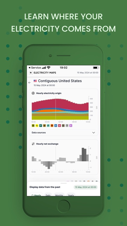 Electricity Maps by Electricity Maps