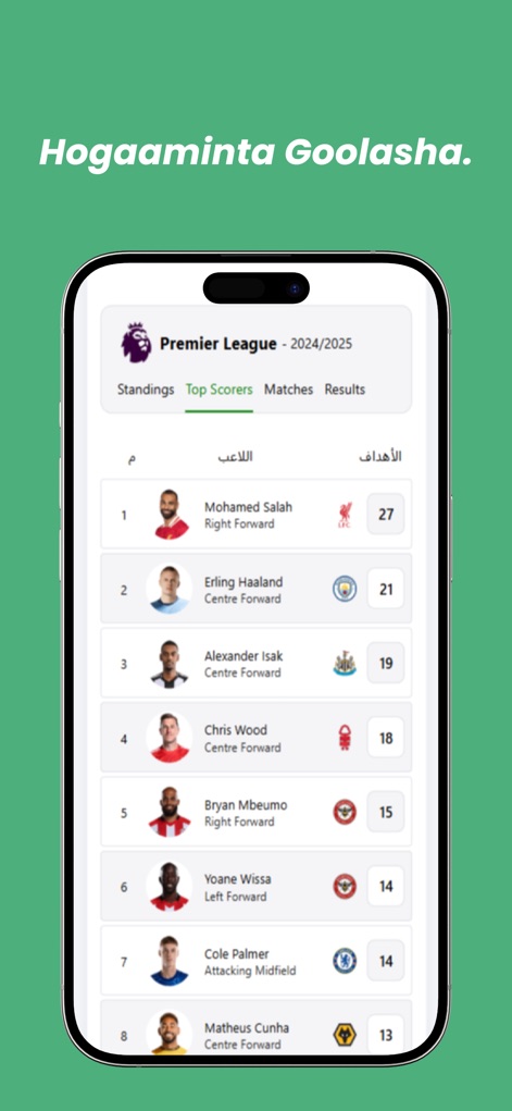 Fiirso Hada - Sports App | MWM