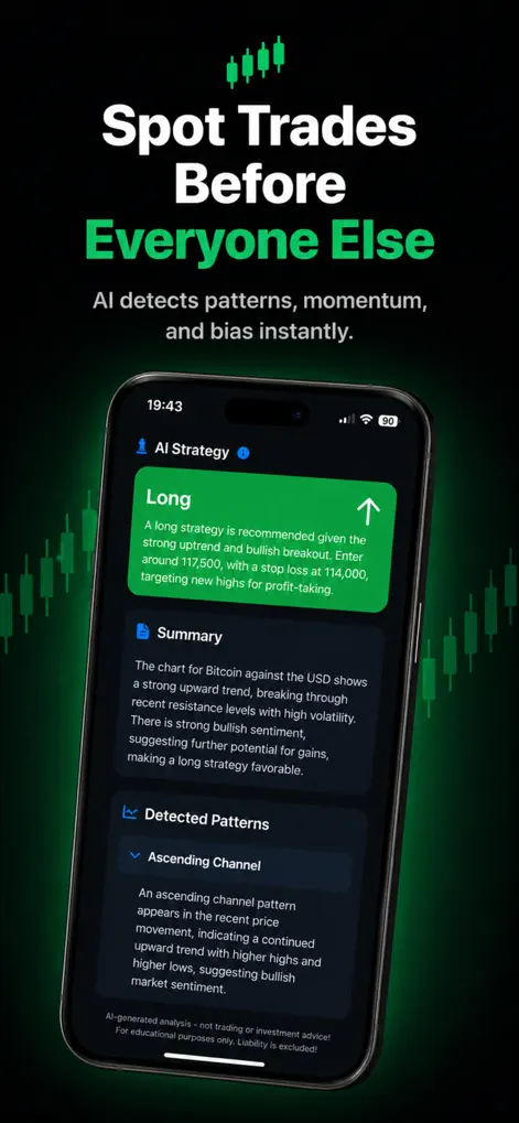 Chartvio: Trade with AI - Finance App | MWM