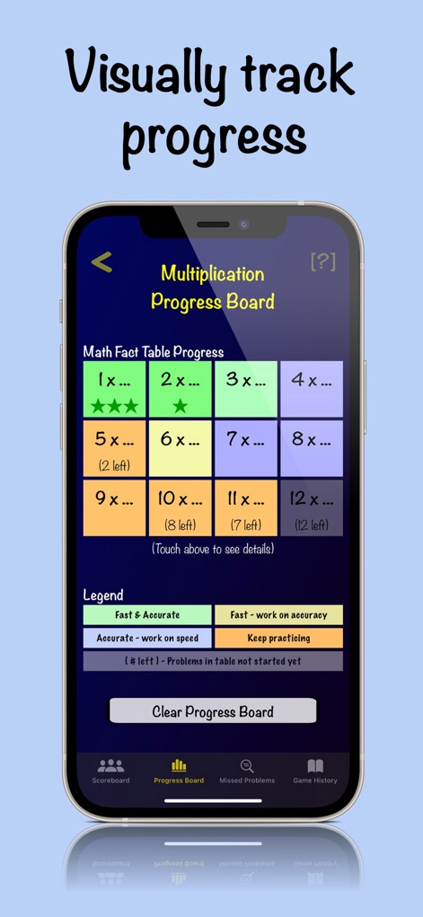 Mental Math Cards Games & Tips - Games App | MWM