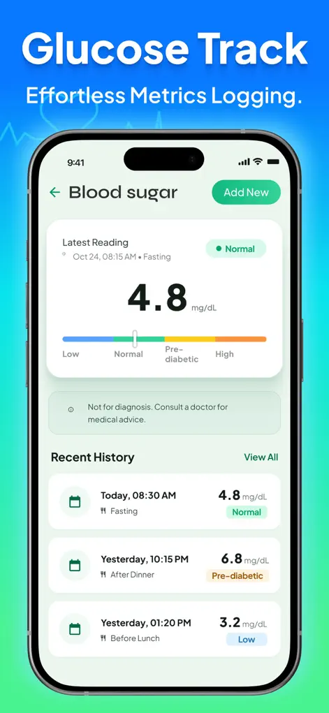 Spectra AI-Health Tracker - Health & Fitness App | MWM