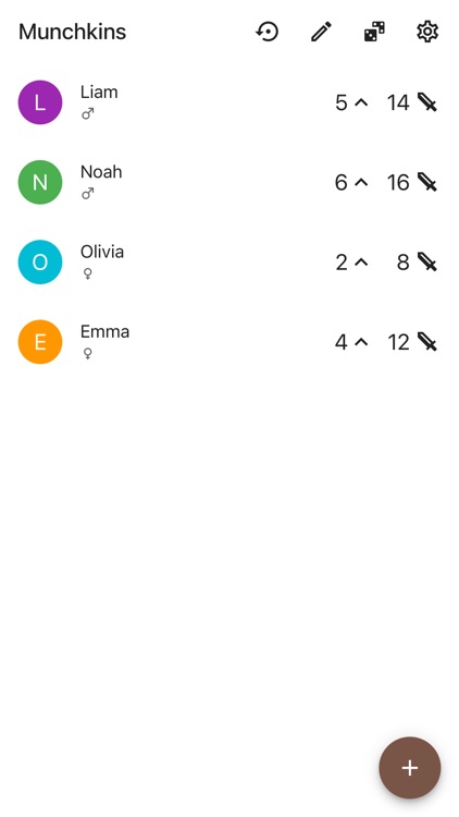 Level Counter for card games by Viacheslav Zavoruev