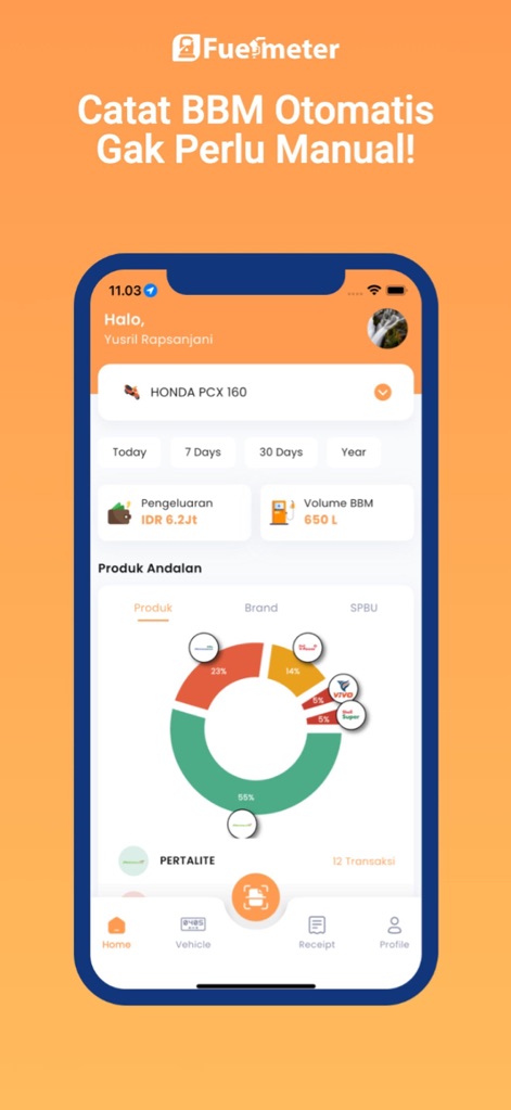Fuelmeter - Lifestyle App | MWM