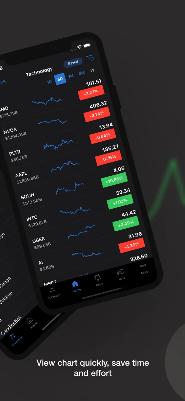 Stock Screener by StockScan.io App Reviews – Features, Pricing & User ...