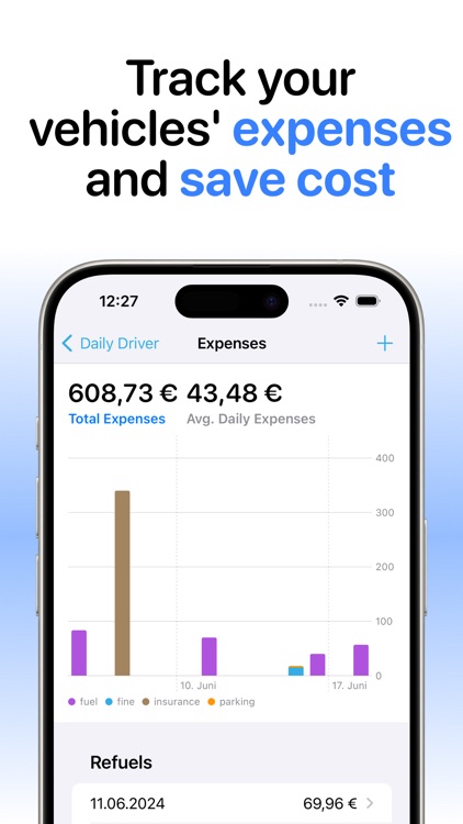 Today's Apps Gone Free