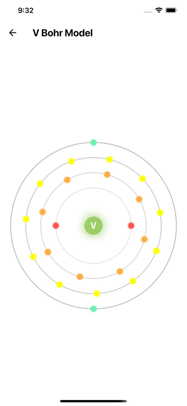Easy Elements App Reviews – Features, Alternatives & User Ratings
