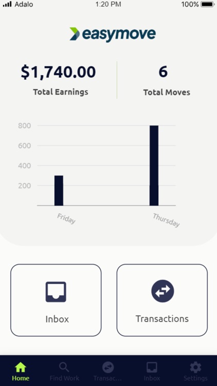 Easymove | Movers & Helpers by Traency LLC