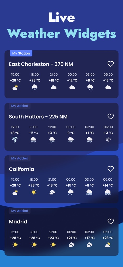 NOAA Marine Weather & Forecast - Weather App | MWM